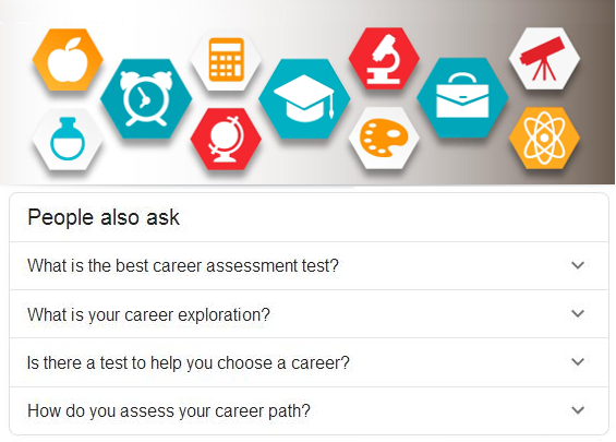 Career exploration Test when applying for a job | Career guidance free ...